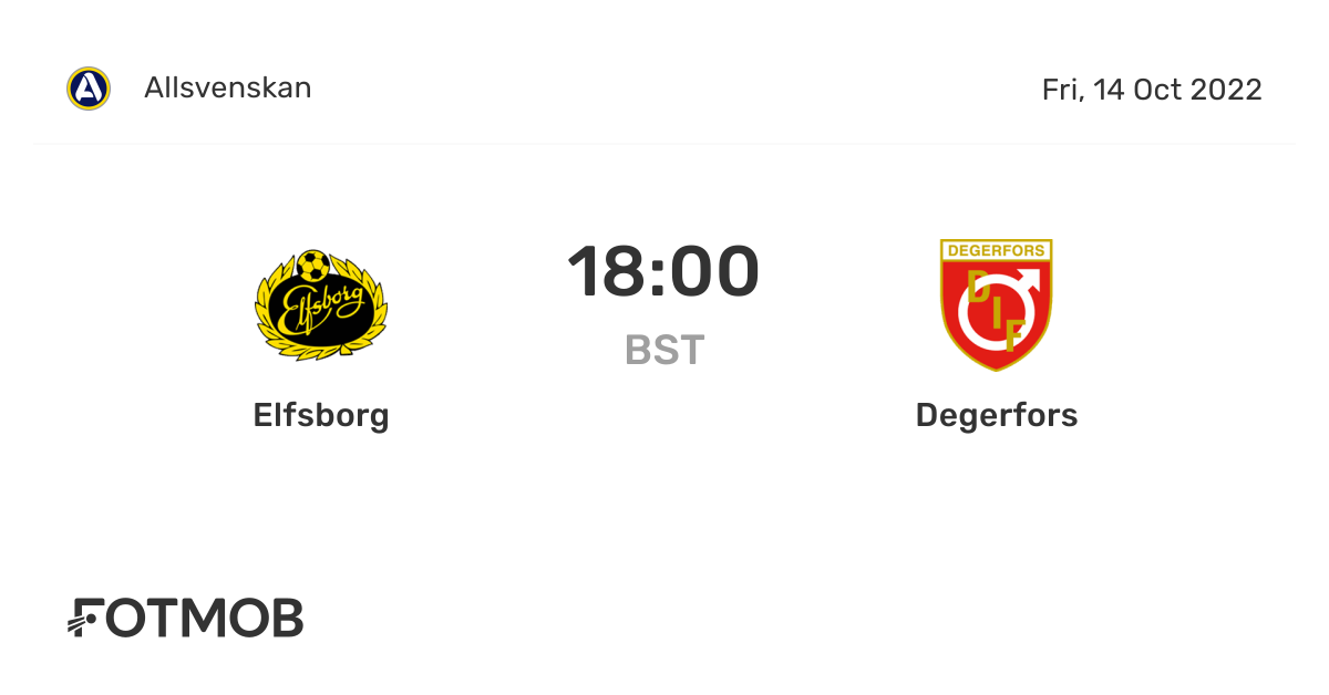 Elfsborg vs Degerfors - live score, predicted lineups and H2H stats.