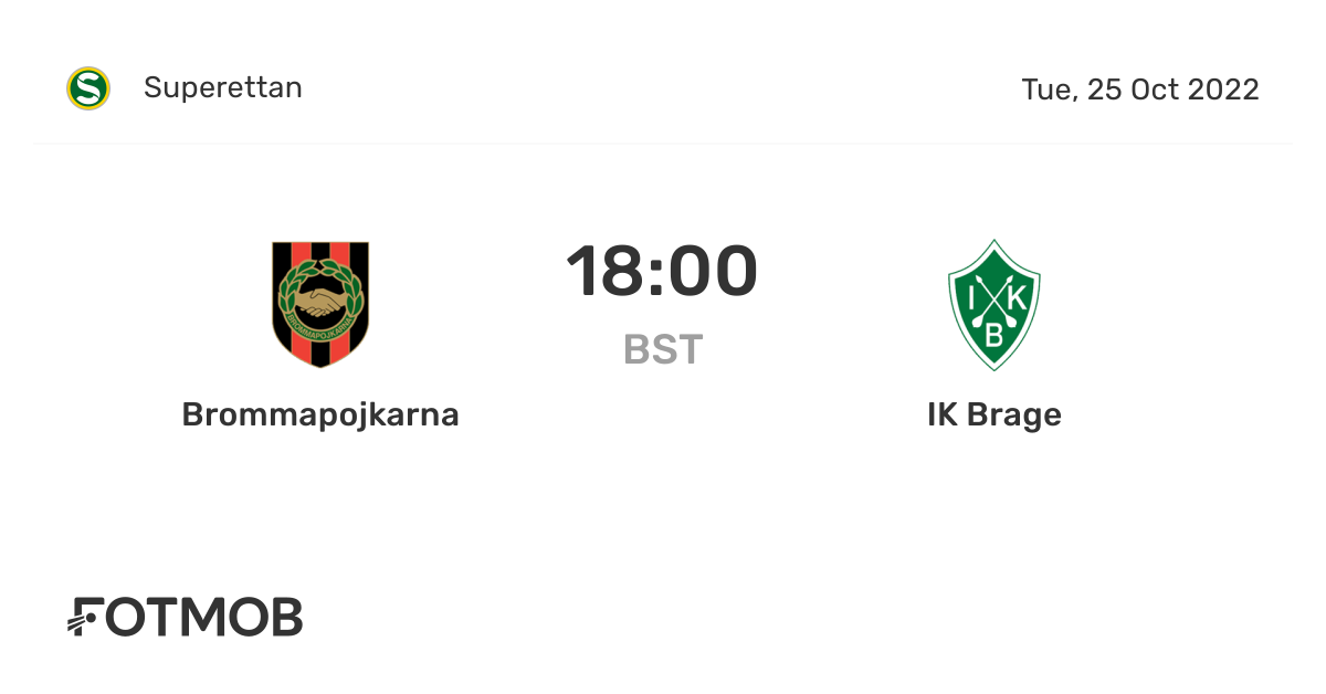 Brommapojkarna vs IK Brage - live score, predicted lineups and H2H stats.