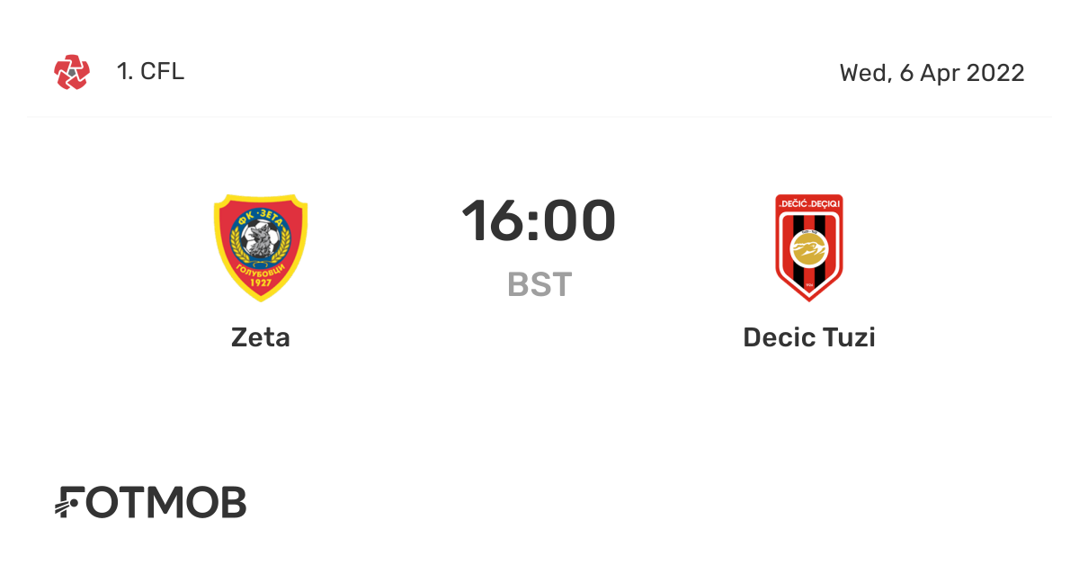 Zeta vs Decic Tuzi - live score, predicted lineups and H2H stats