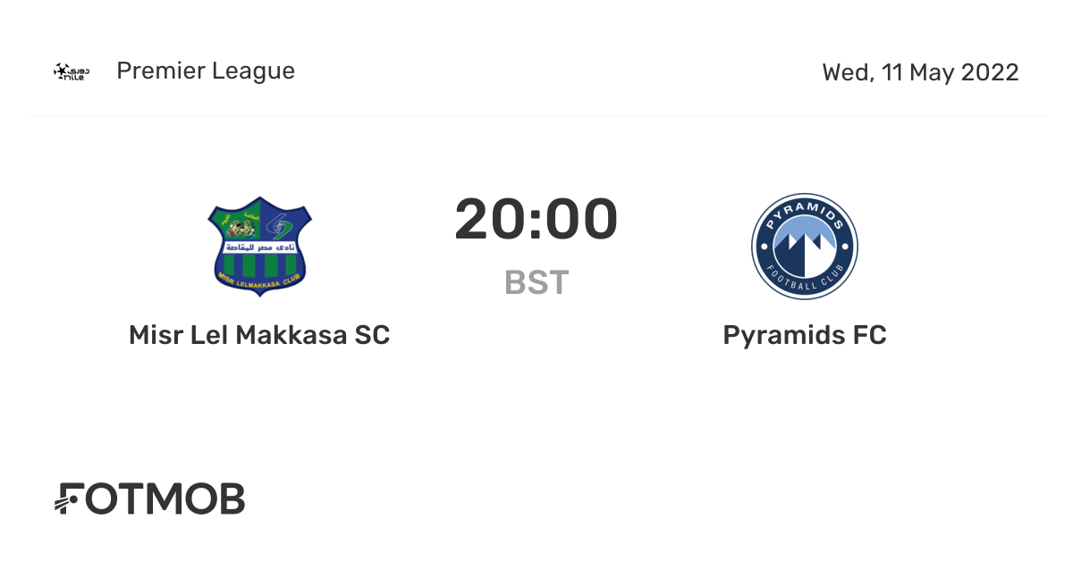 Misr Lel Makkasa SC vs Pyramids FC - live score, predicted lineups and ...