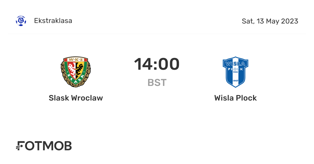 Slask Wroclaw vs Wisla Plock - live score, predicted lineups and H2H stats.