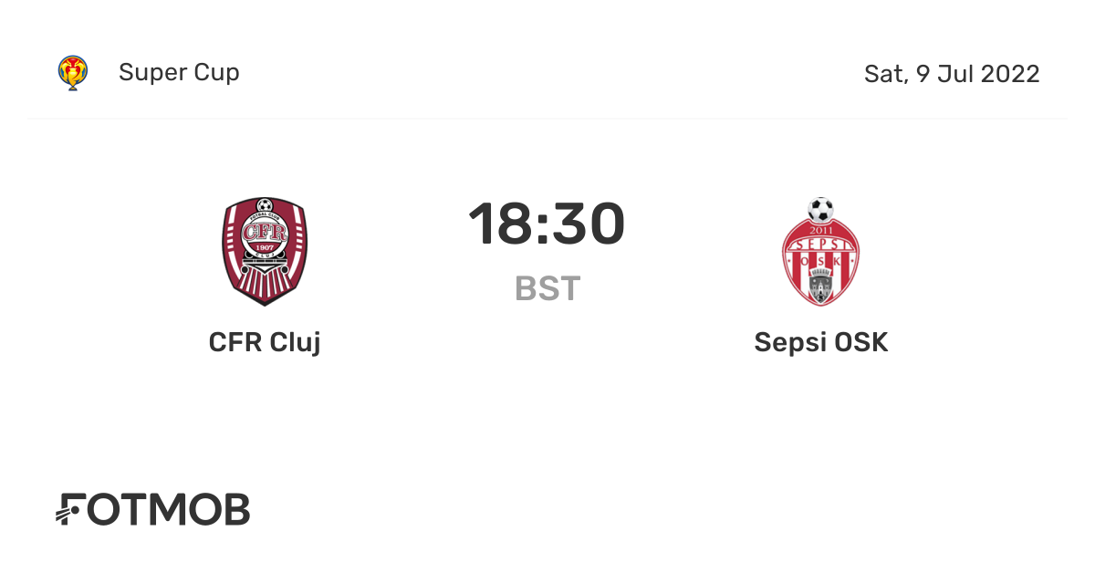 CFR Cluj vs Sepsi OSK - live score, predicted lineups and H2H stats.