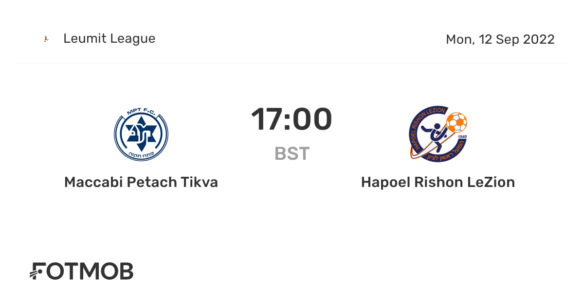 Maccabi Petach Tikva vs Hapoel Rishon LeZion - live score, predicted lineups and H2H stats.