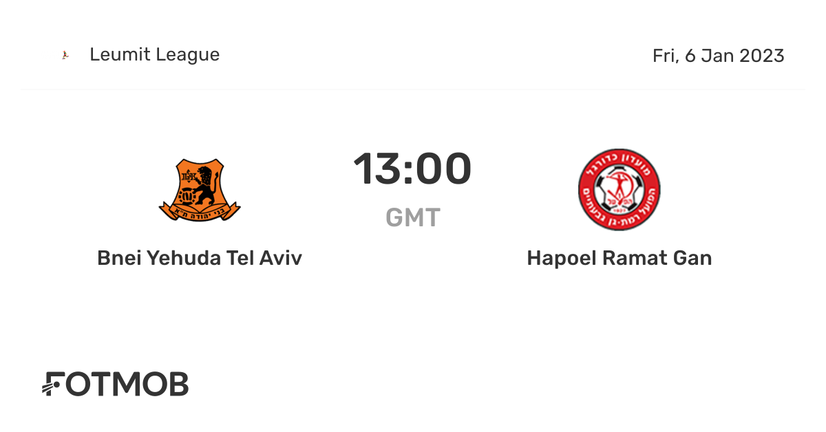 Bnei Yehuda Tel Aviv vs Hapoel Ramat Gan - live score, predicted lineups and H2H stats.