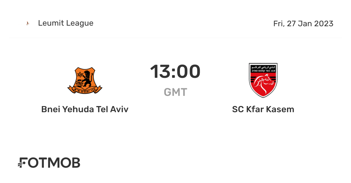 Bnei Yehuda Tel Aviv vs SC Kfar Kasem - live score, predicted lineups and H2H stats.