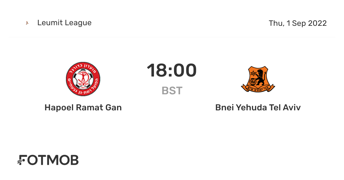 Hapoel Ramat Gan vs Bnei Yehuda Tel Aviv - live score, predicted lineups and H2H stats.