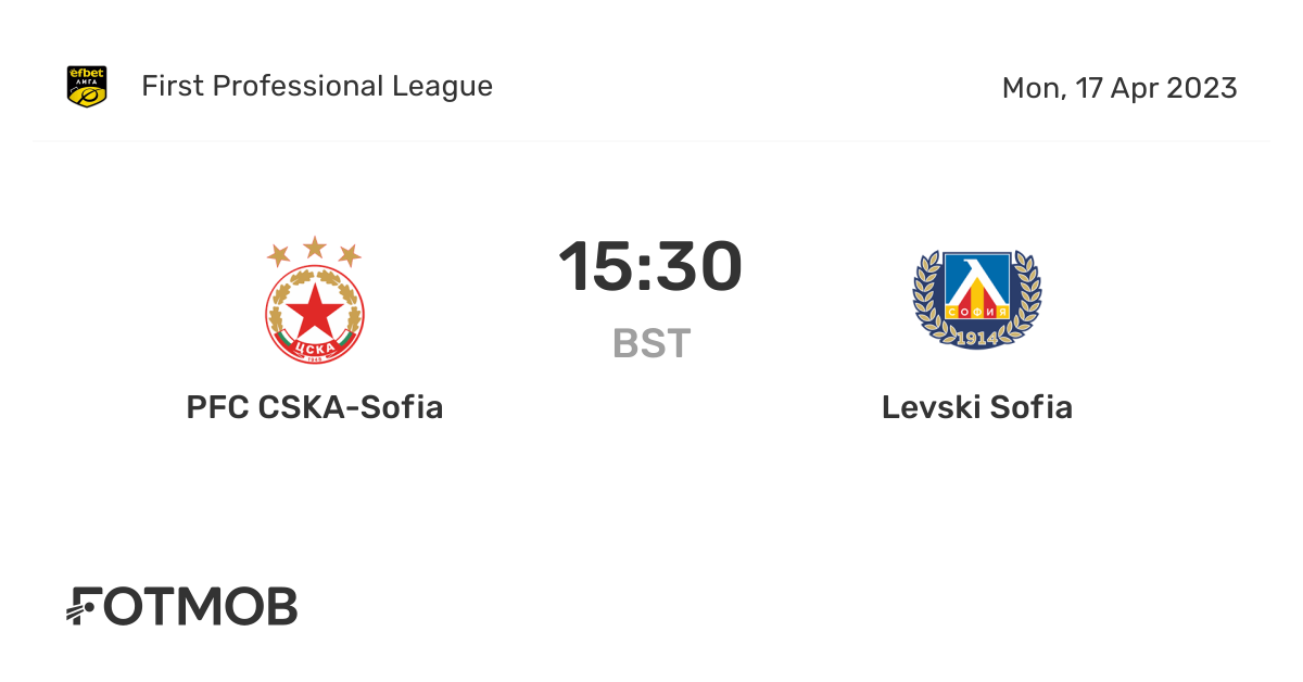 PFC CSKA-Sofia vs Levski Sofia - live score, predicted lineups and H2H stats.