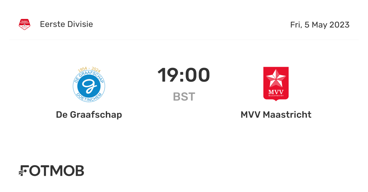 De Graafschap vs MVV Maastricht - live score, predicted lineups and H2H stats.