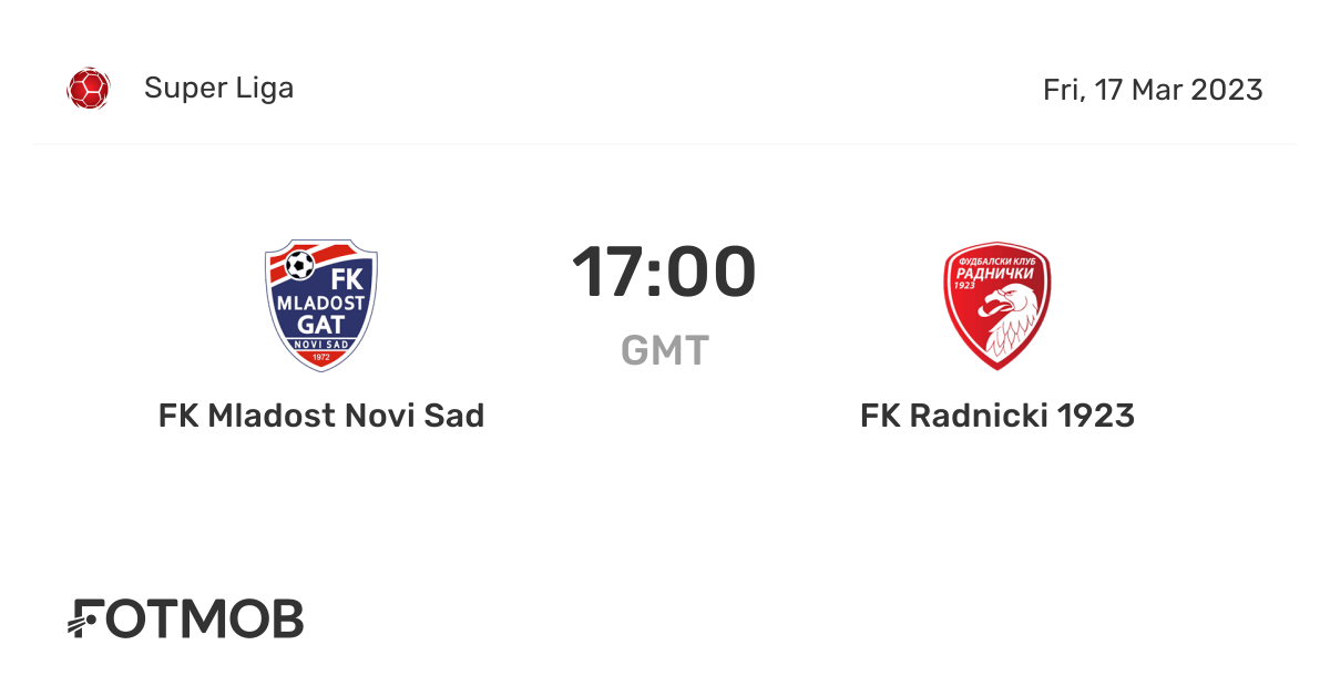 FK Mladost Novi Sad vs FK Radnicki 1923 - live score, predicted lineups ...
