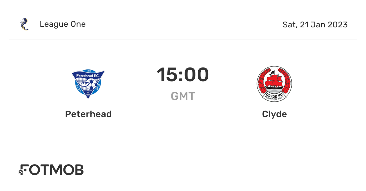 Peterhead vs Clyde - live score, predicted lineups and H2H stats.