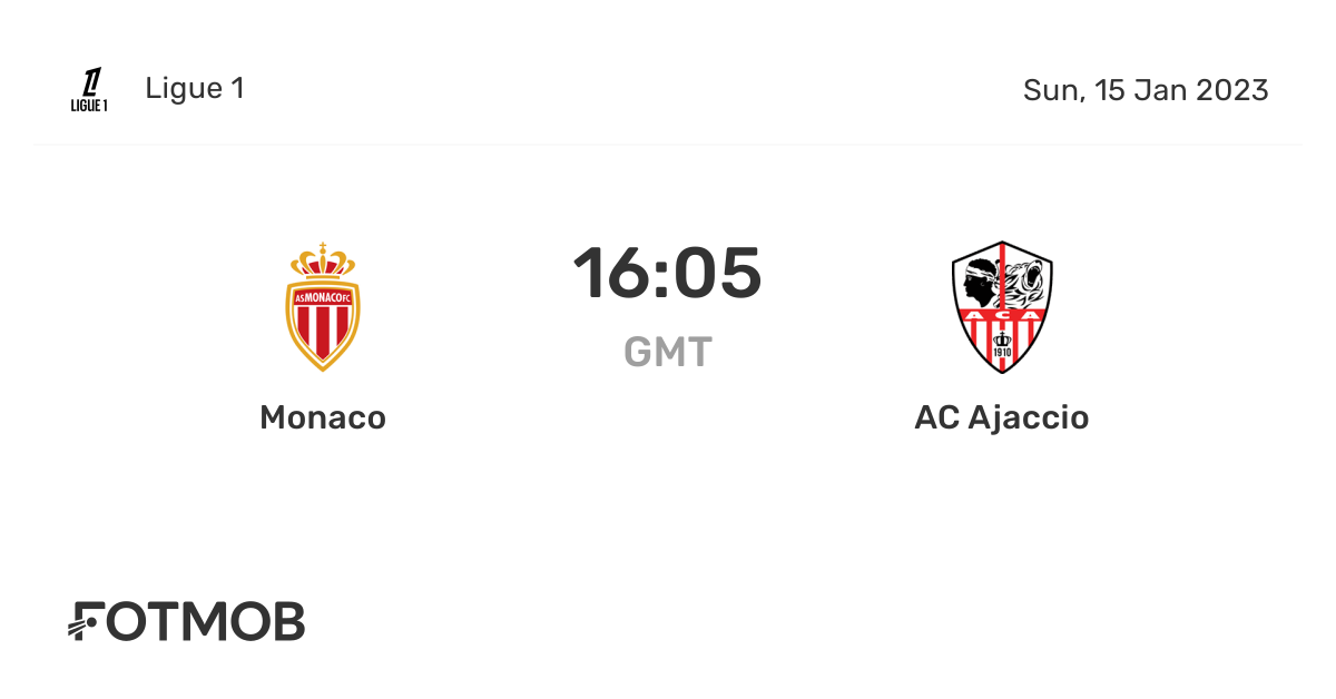 Monaco vs AC Ajaccio - live score, predicted lineups and H2H stats.