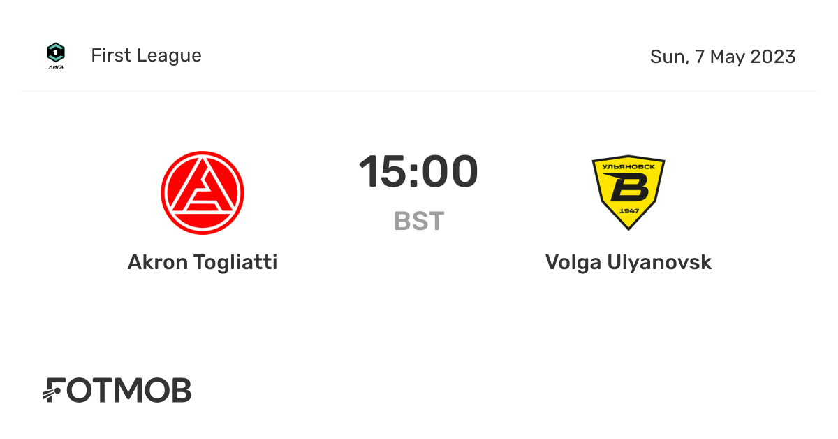 Akron Togliatti vs Volga Ulyanovsk - live score, predicted lineups and H2H stats.