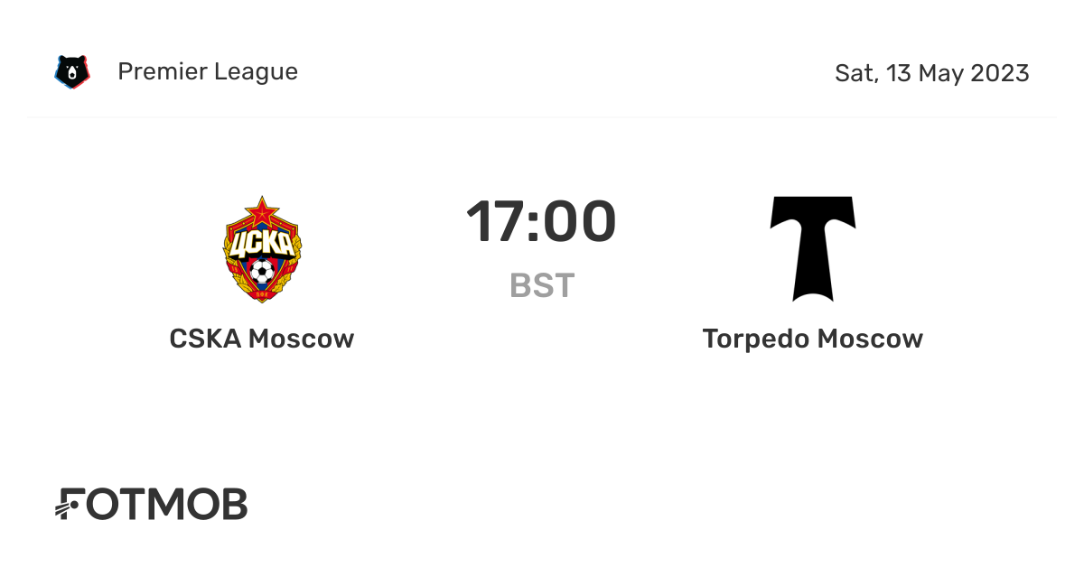 CSKA Moscow vs Torpedo Moscow - live score, predicted lineups and H2H ...