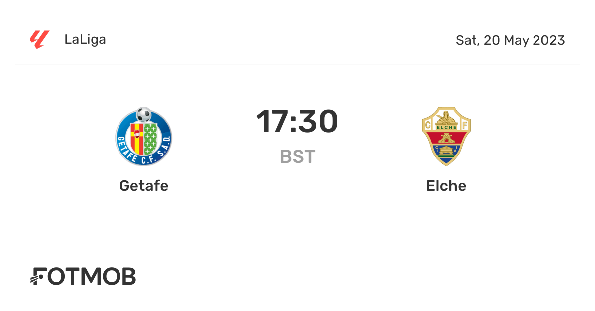 Getafe vs Elche - live score, predicted lineups and H2H stats.