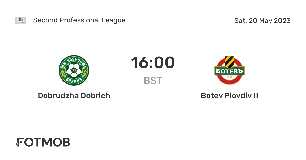 Dobrudzha Dobrich vs Botev Plovdiv II - live score, predicted lineups and H2H stats.
