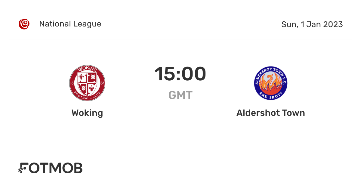 Woking vs Aldershot Town - live score, predicted lineups and H2H stats.
