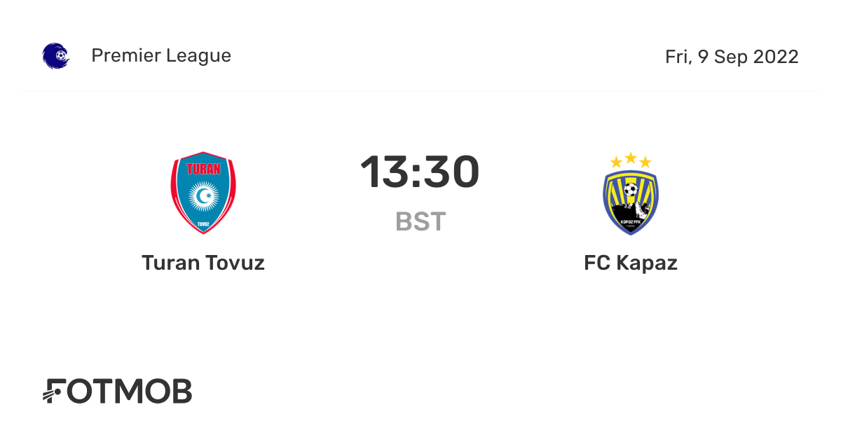 Turan Tovuz vs FC Kapaz - live score, predicted lineups and H2H stats.