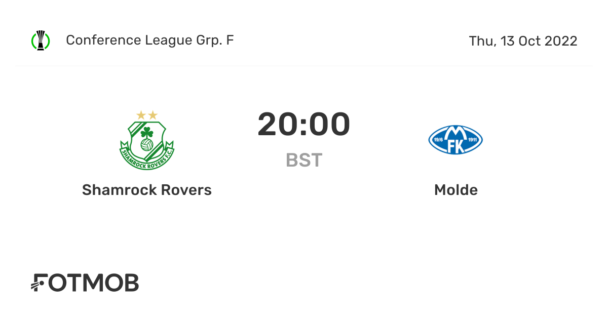 Shamrock Rovers vs Molde - live score, predicted lineups and H2H stats.