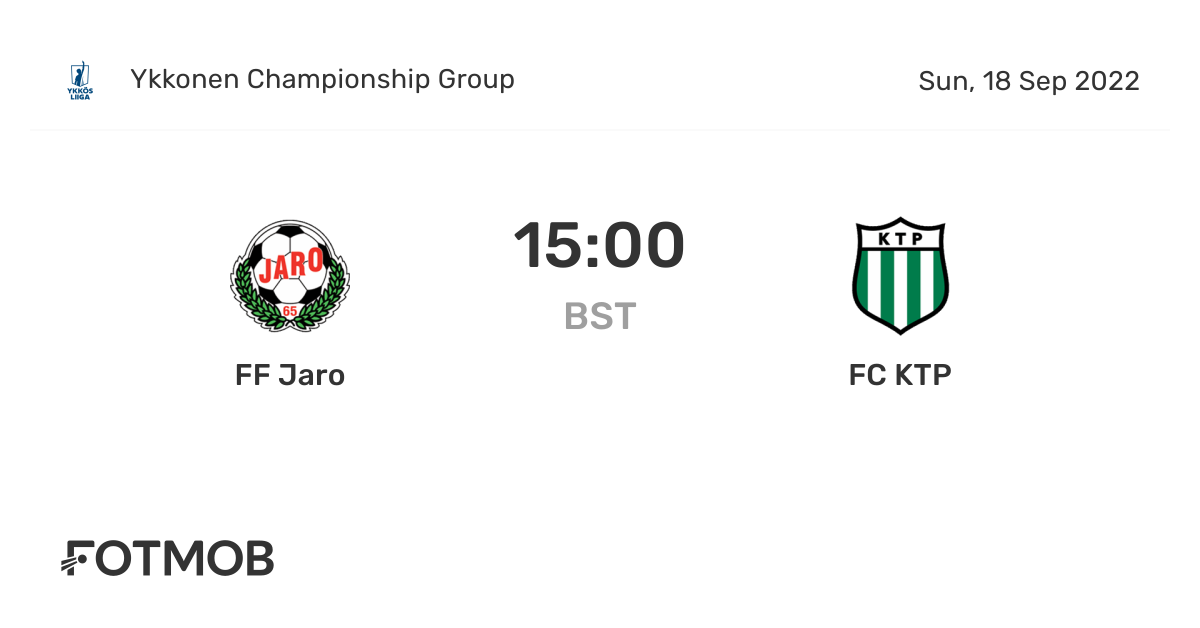 FF Jaro vs FC KTP - live score, predicted lineups and H2H stats.