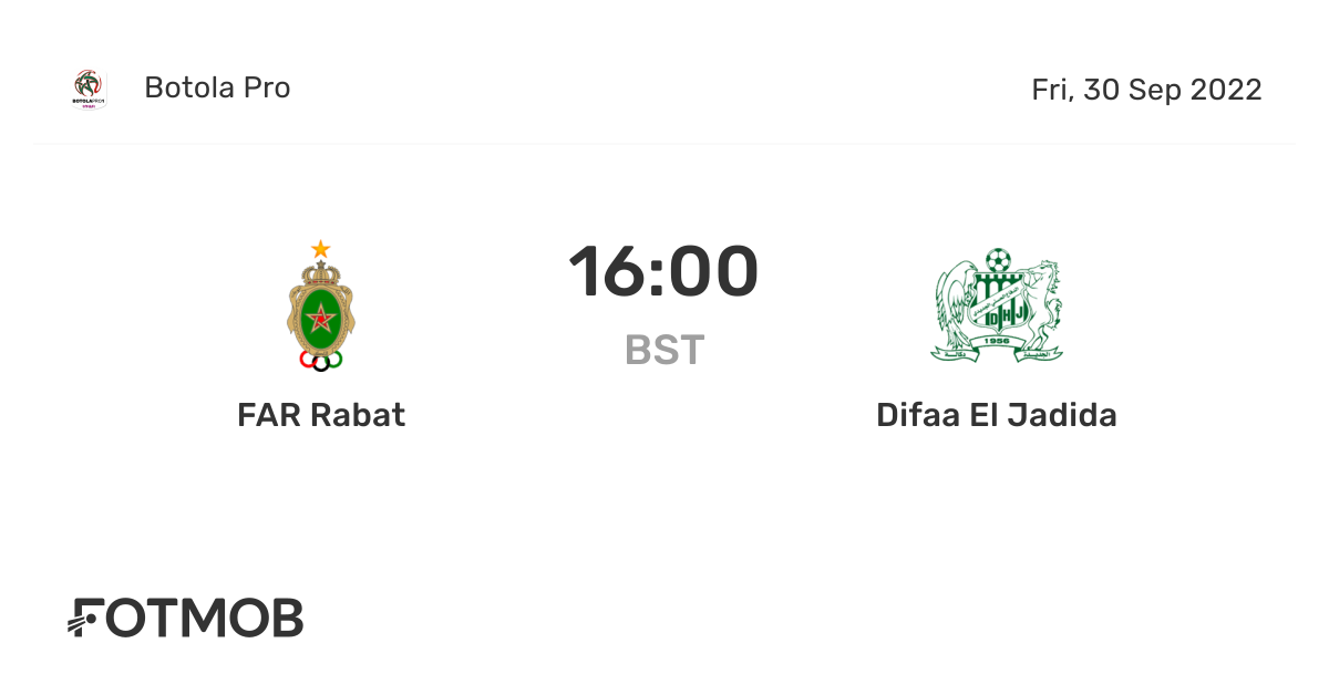 FAR Rabat vs Difaa El Jadida - live score, predicted lineups and H2H stats.