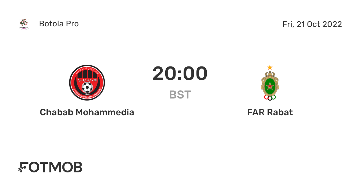 Chabab Mohammedia vs FAR Rabat - live score, predicted lineups and H2H ...