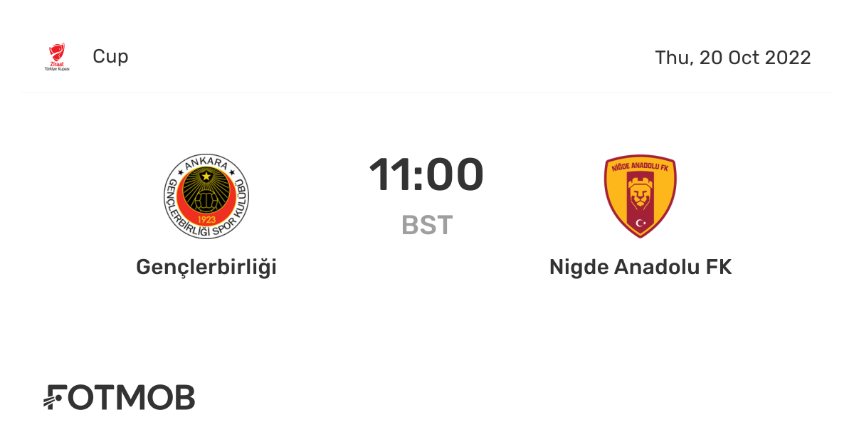 Gençlerbirliği vs Nigde Anadolu FK - live score, predicted lineups and ...