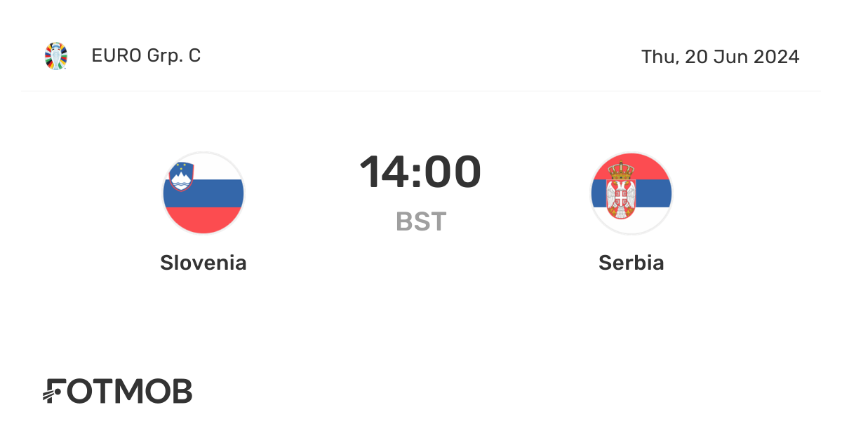 Eslovenia Vs Serbia Marcador En Vivo Alineaciones Previstas Y Estadísticas H2h