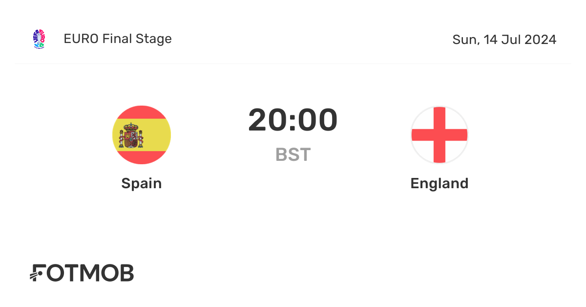 Spain vs England - live score, predicted lineups and H2H stats