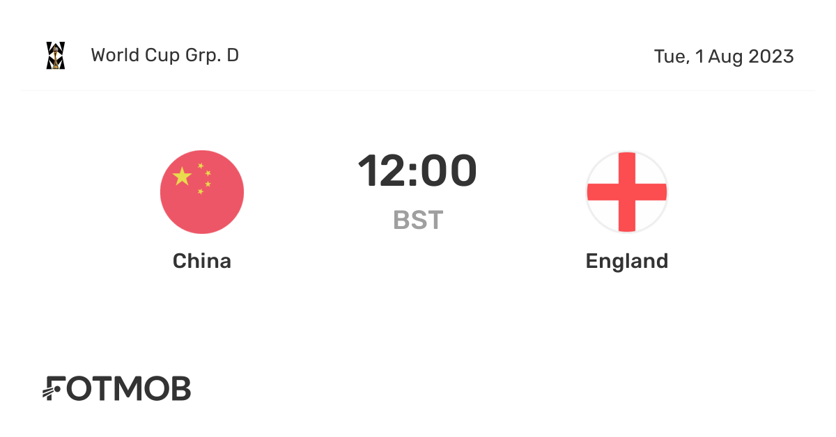 China vs England - live score, predicted lineups and H2H stats.