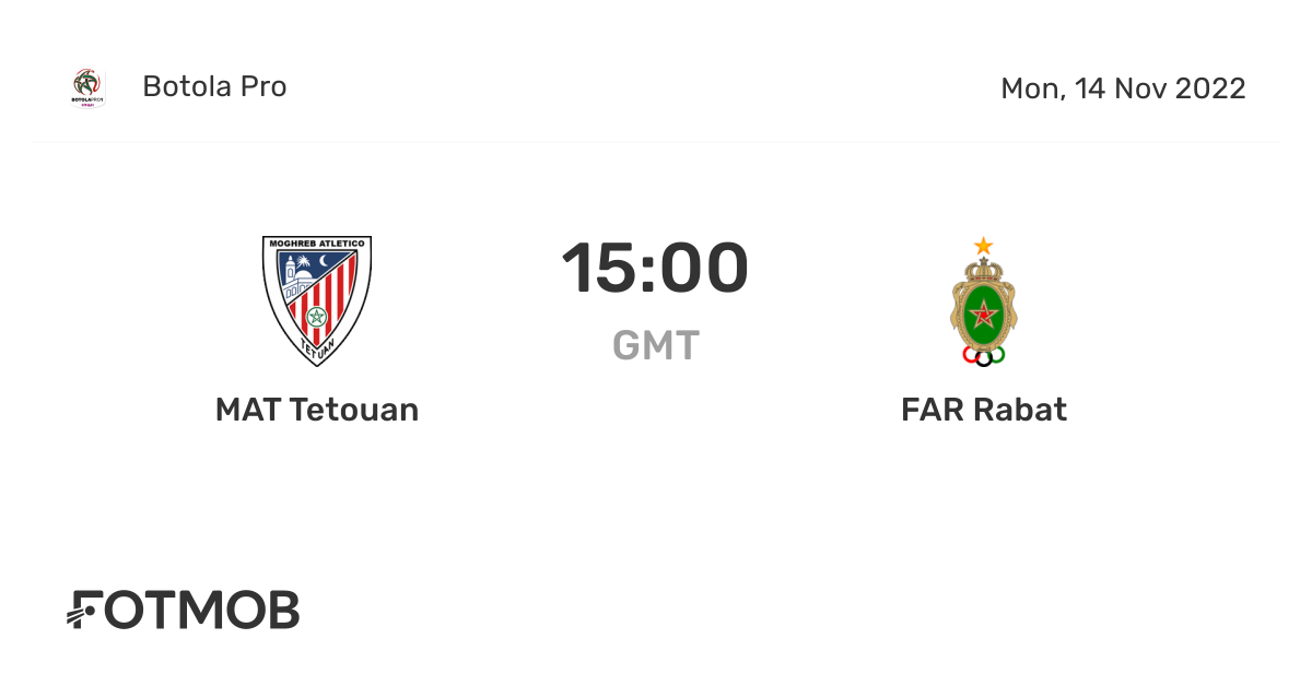 MAT Tetouan vs FAR Rabat - live score, predicted lineups and H2H stats.