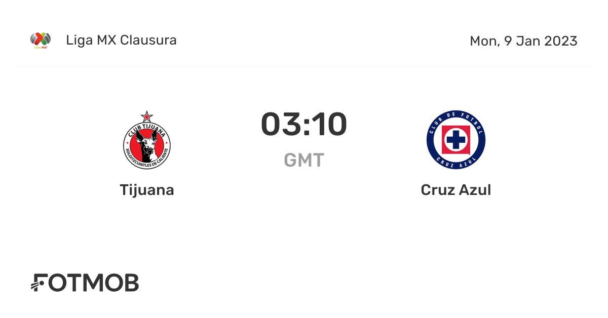 Tijuana vs Cruz Azul - live score, predicted lineups and H2H stats.
