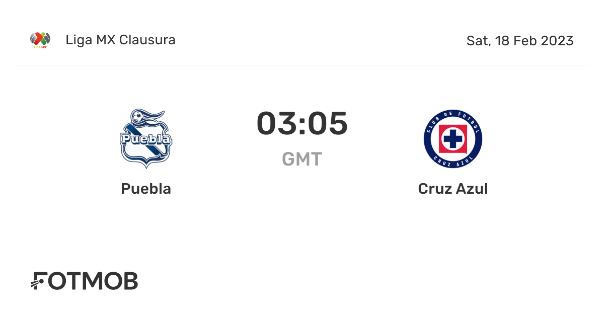 Puebla vs Cruz Azul - live score, predicted lineups and H2H stats.