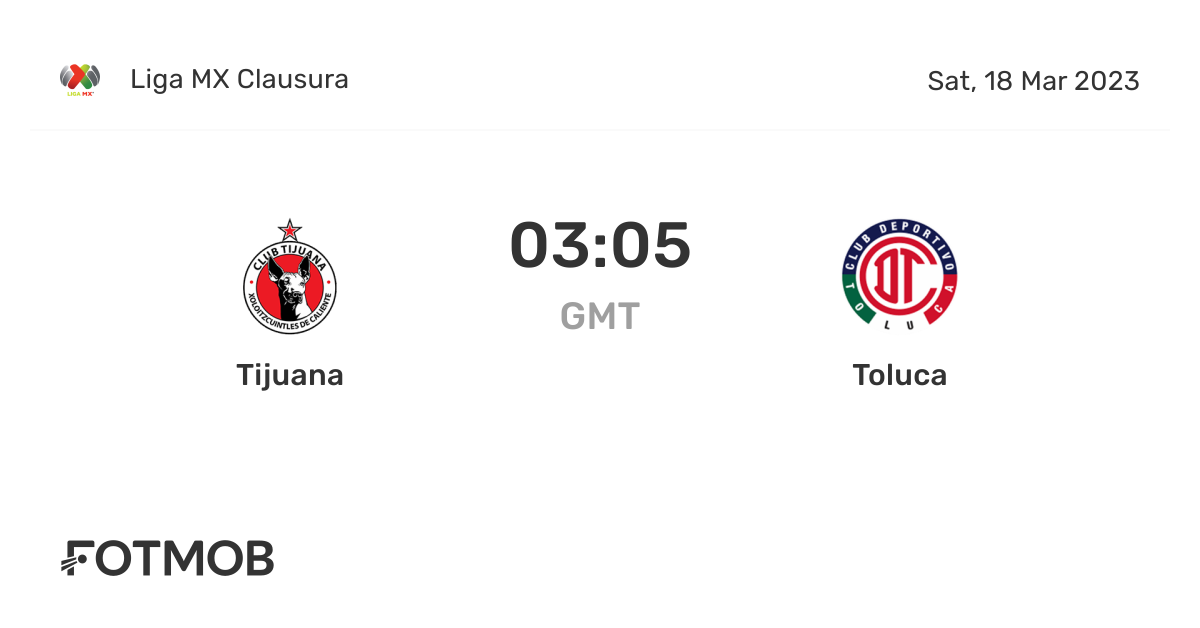 Tijuana vs Toluca - live score, predicted lineups and H2H stats.