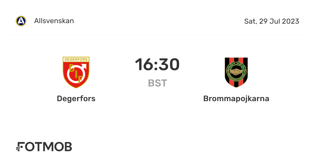 Degerfors vs Brommapojkarna - live score, predicted lineups and H2H stats
