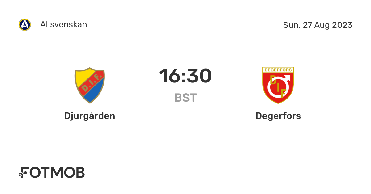 Djurgården vs Degerfors - live score, predicted lineups and H2H stats.