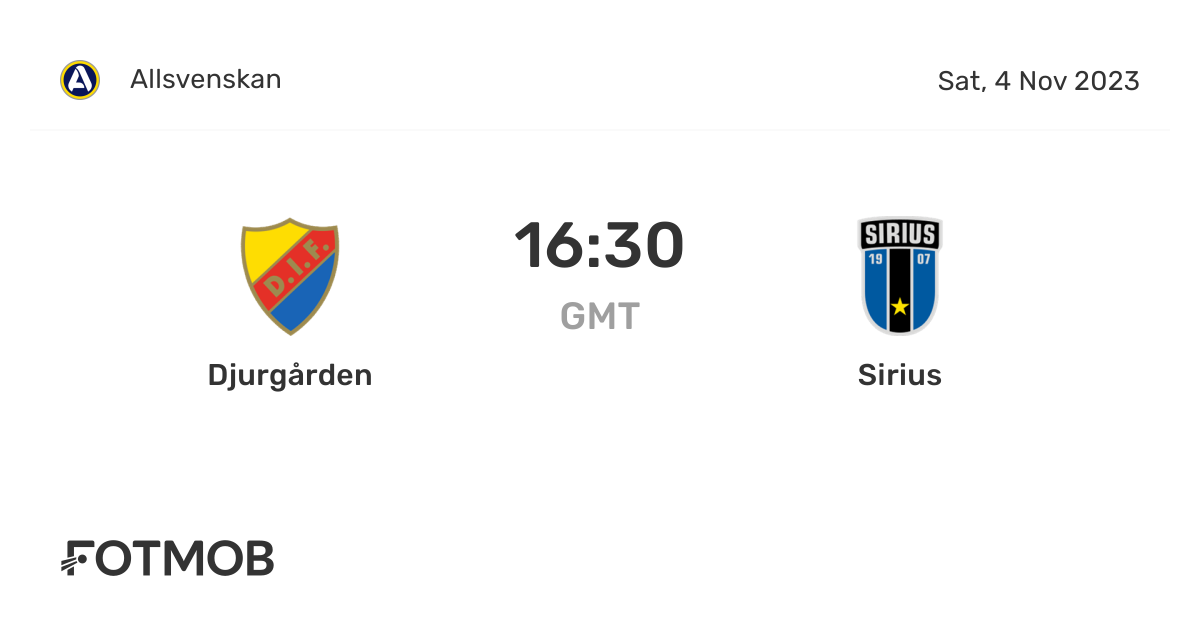 Djurgården vs Sirius - live score, predicted lineups and H2H stats.
