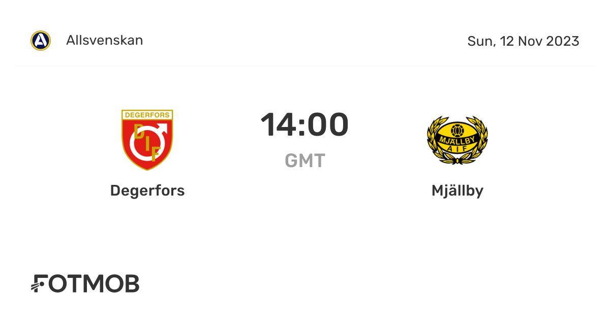 Degerfors vs Mjällby - live score, predicted lineups and H2H stats