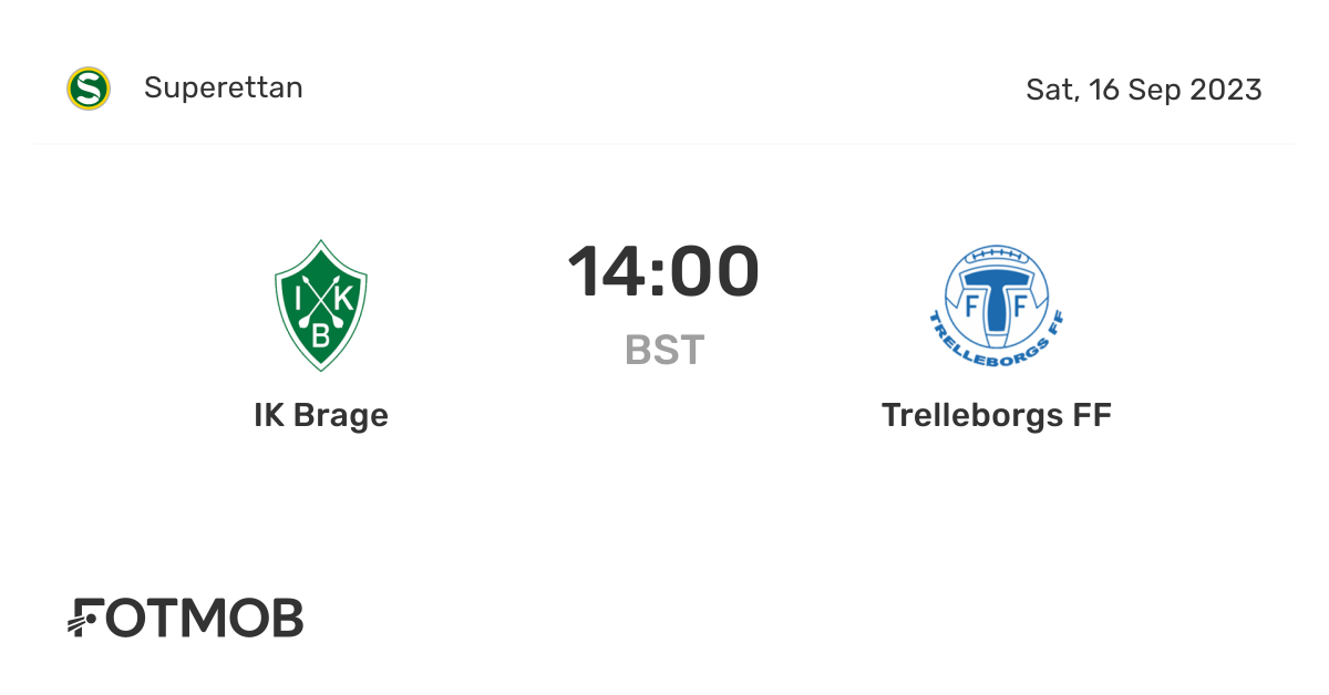 IK Brage vs Trelleborgs FF - live score, predicted lineups and H2H stats.