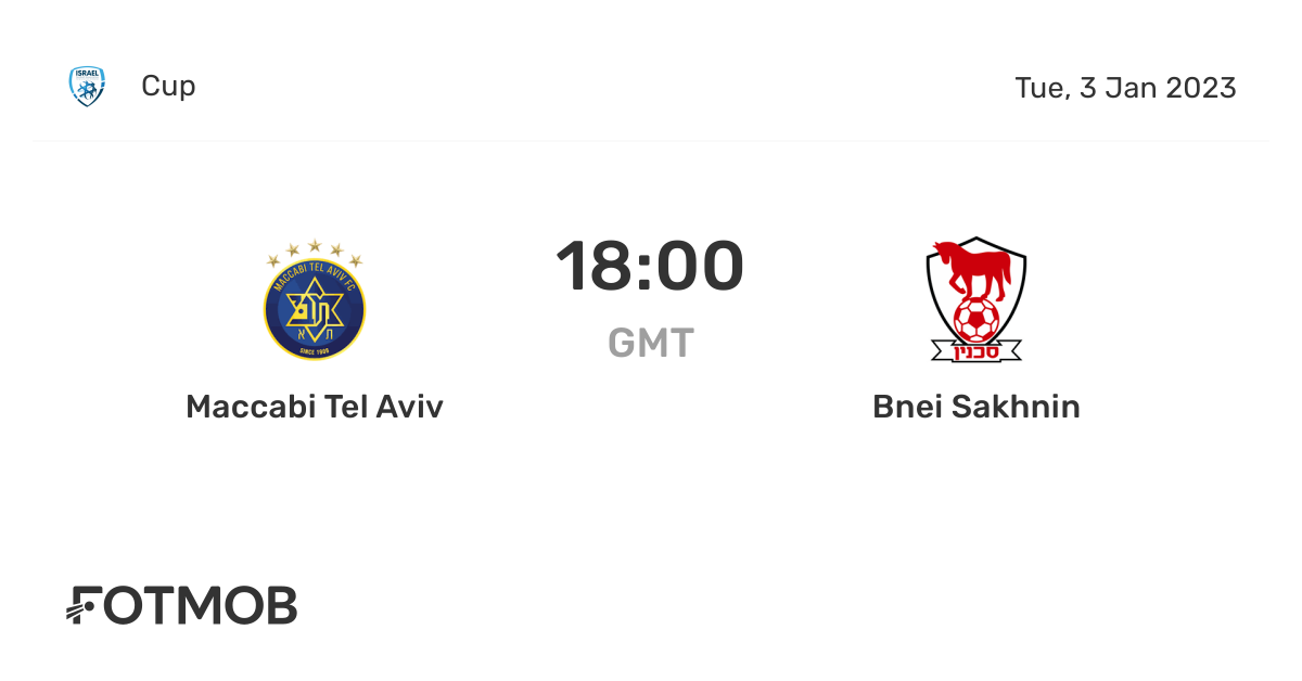 Maccabi Tel Aviv vs Bnei Sakhnin - live score, predicted lineups and H2H stats.