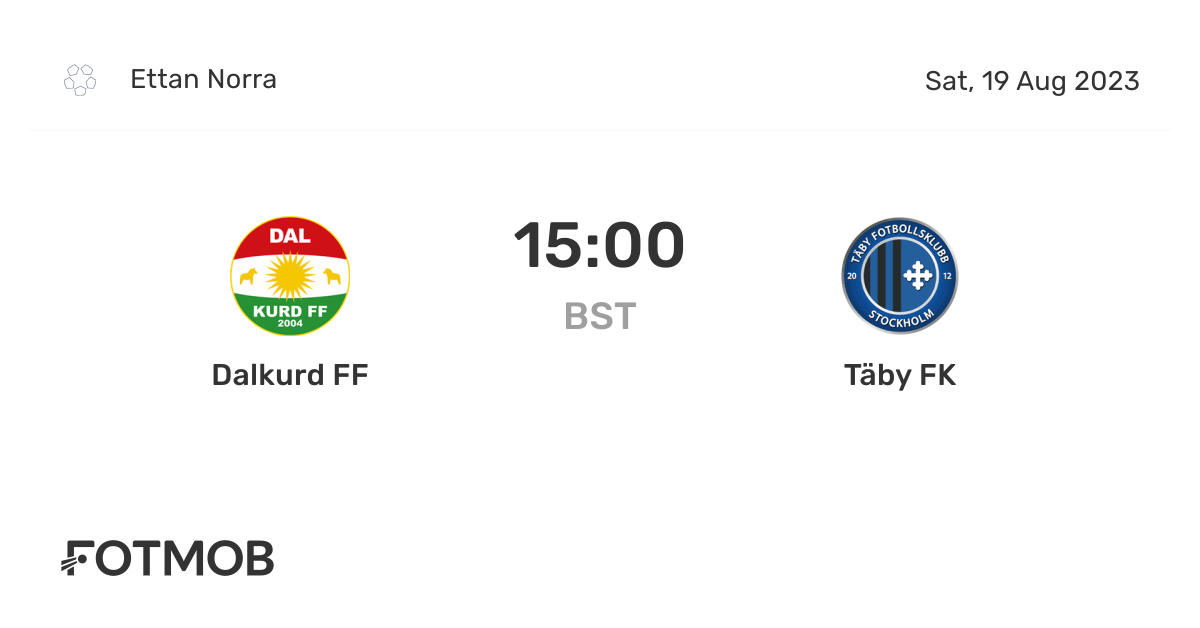 Dalkurd FF vs Täby FK - live score, predicted lineups and H2H stats.