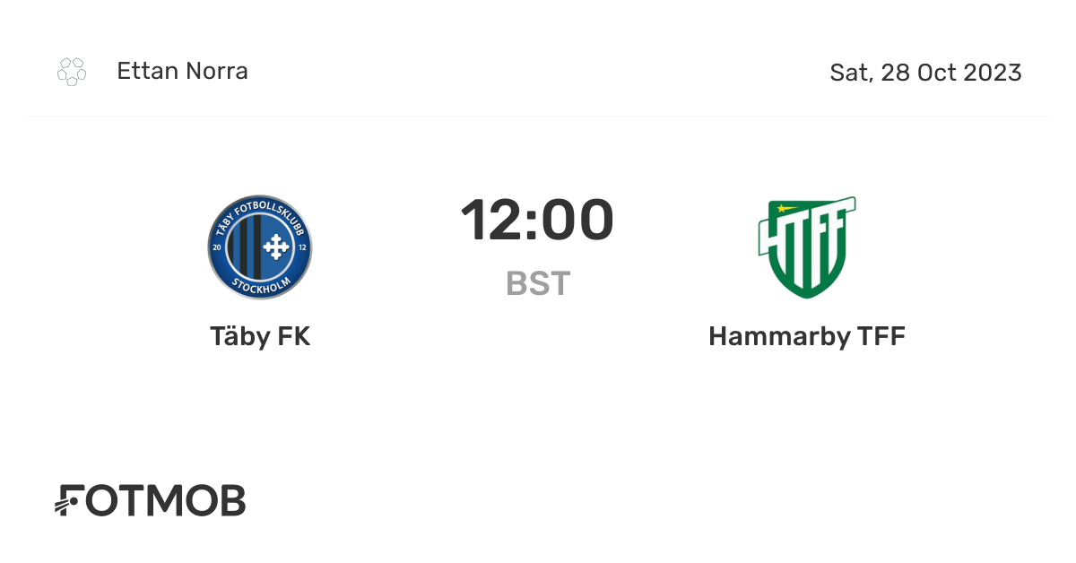 Täby FK vs Hammarby TFF - live score, predicted lineups and H2H stats.