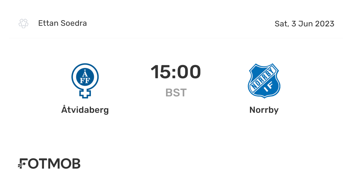 Åtvidaberg vs Norrby - live score, predicted lineups and H2H stats.