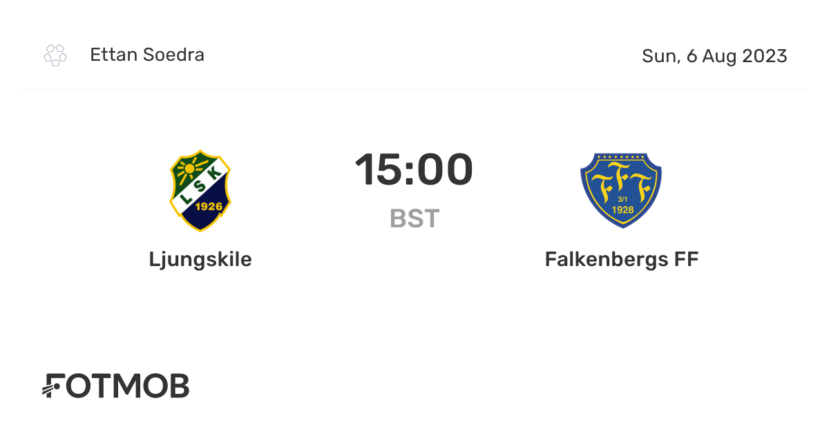 Ljungskile vs Falkenbergs FF - live score, predicted lineups and H2H stats.
