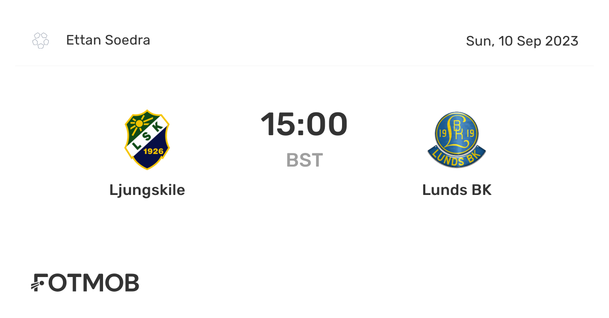 Ljungskile vs Lunds BK - live score, predicted lineups and H2H stats.