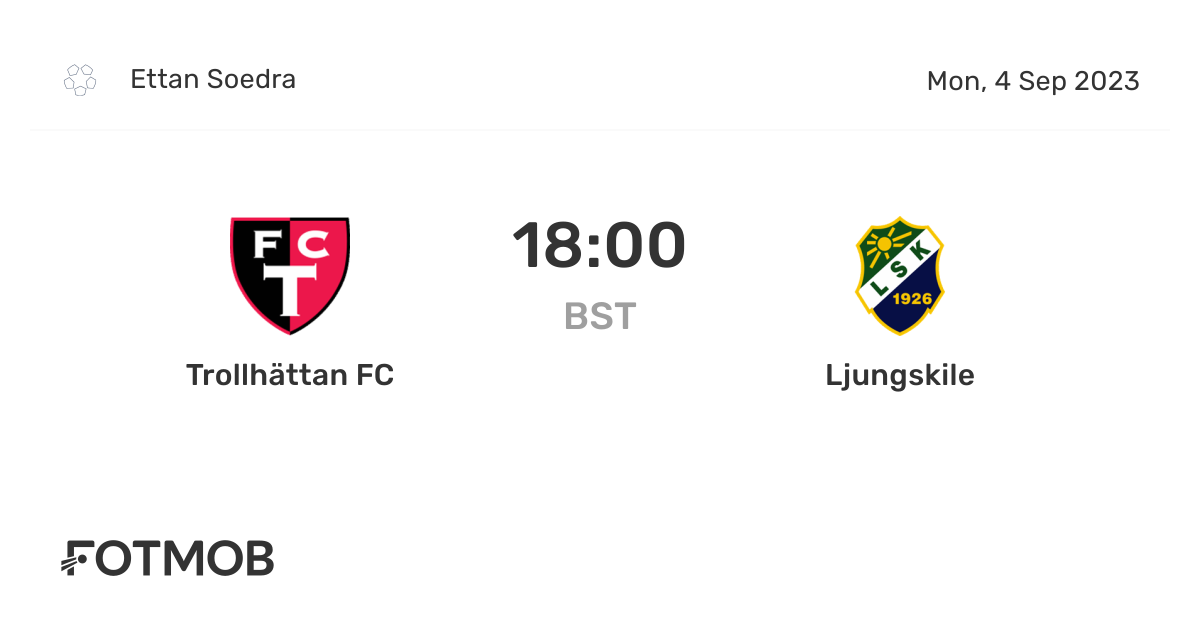 Trollhättan FC vs Ljungskile - live score, predicted lineups and H2H stats.
