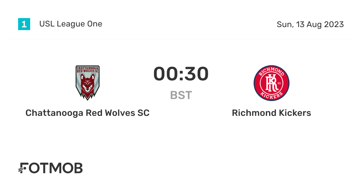 Chattanooga Red Wolves SC vs Richmond Kickers - live score, predicted ...