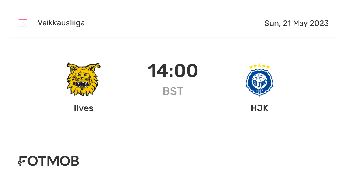 Ilves vs HJK - live score, predicted lineups and H2H stats.