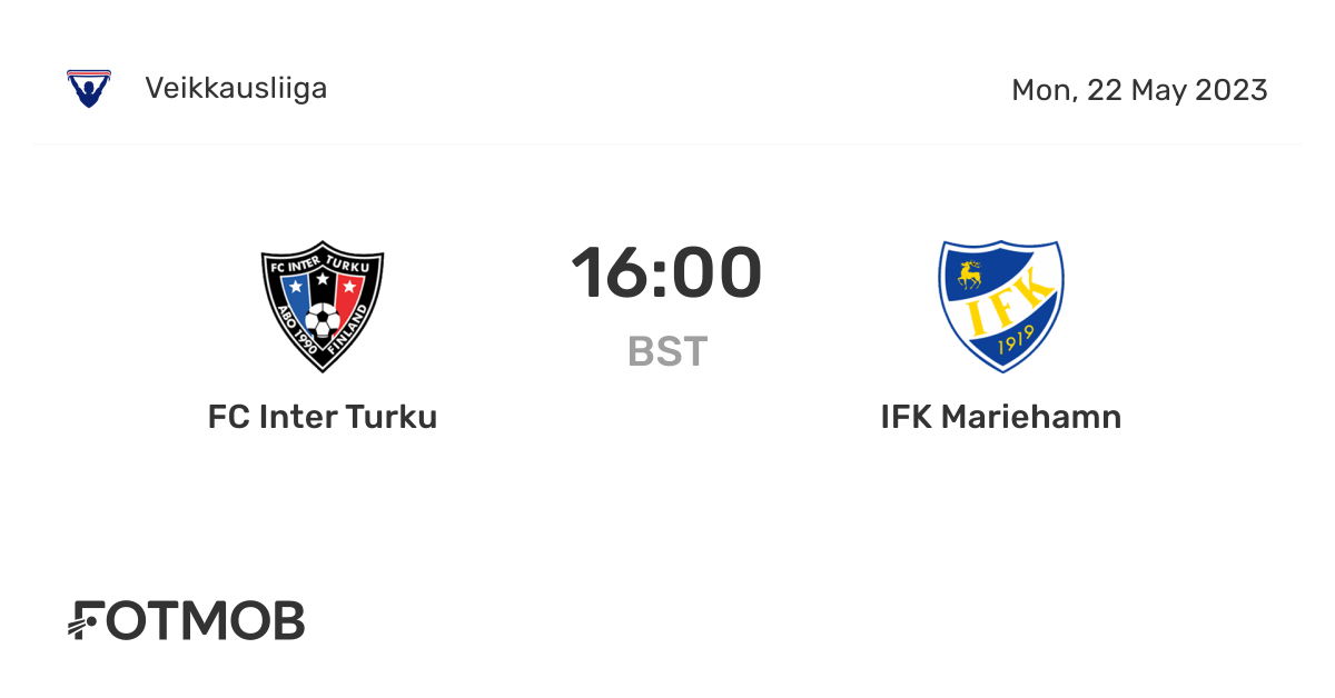 FC Inter Turku vs IFK Mariehamn - live score, predicted lineups and H2H ...