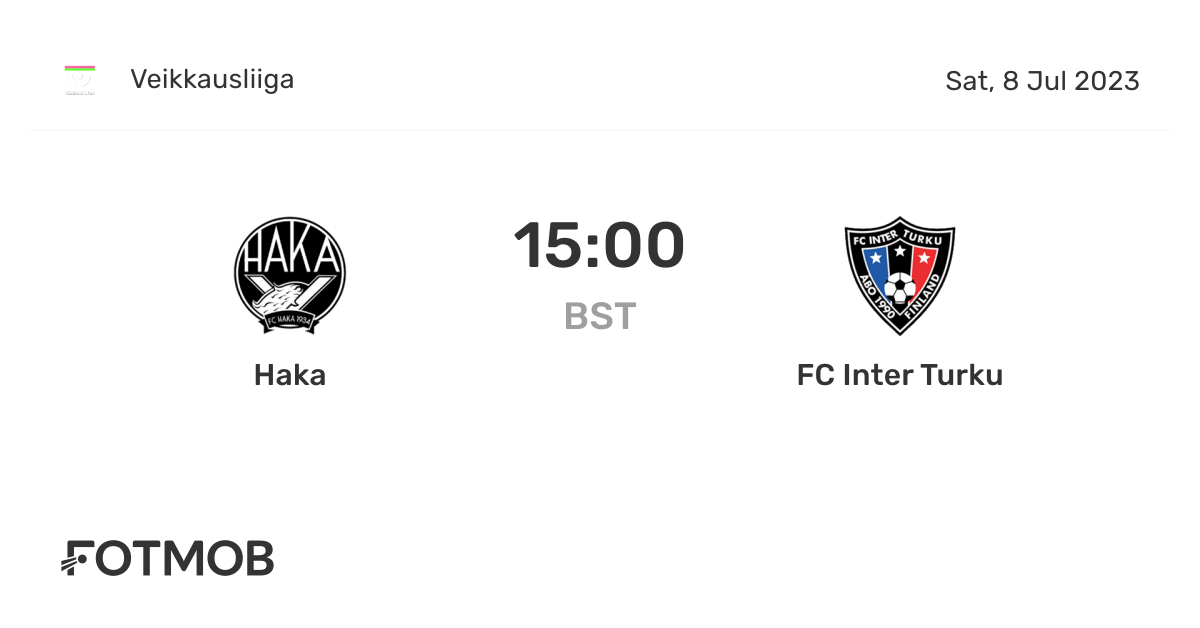 Haka vs FC Inter Turku - live score, predicted lineups and H2H stats.