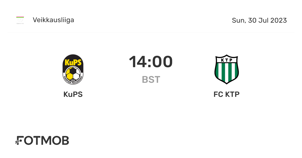 KuPS vs FC KTP - live score, predicted lineups and H2H stats.